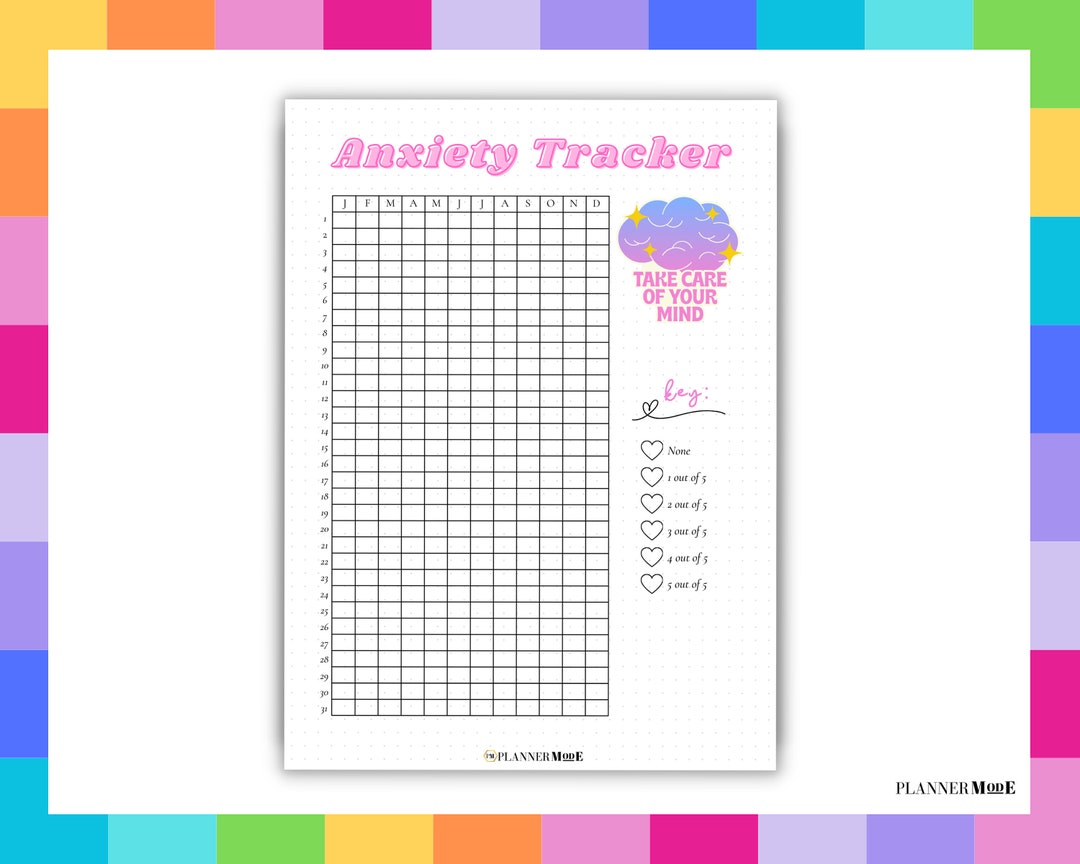 Anxiety Tracker, Mood Tracker, Stress, Overthinking Journal, Self Doubt ...