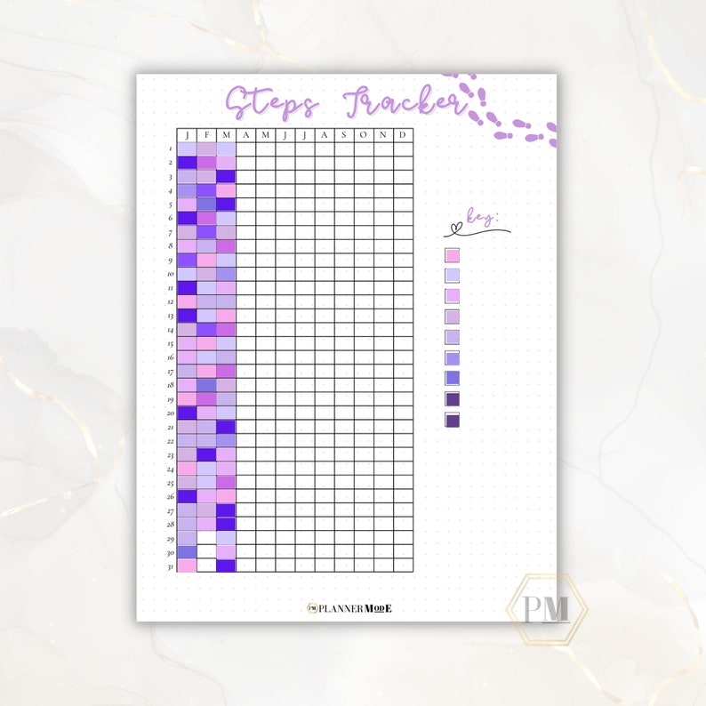 Steps Tracker, Exercise Log, Walking Tracker, Fitness Tracker, Health ...