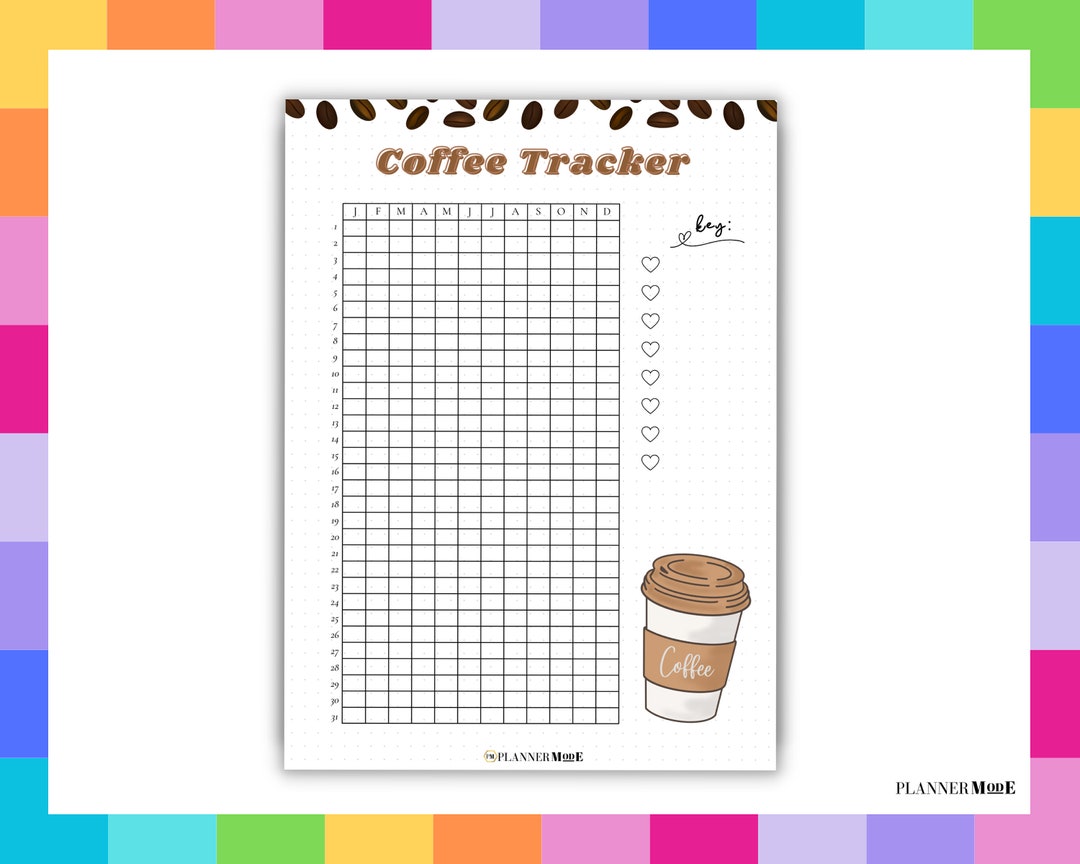 Coffee Tracker, Caffeine Tracker, Tea Drinking, Chocolate Tracker ...