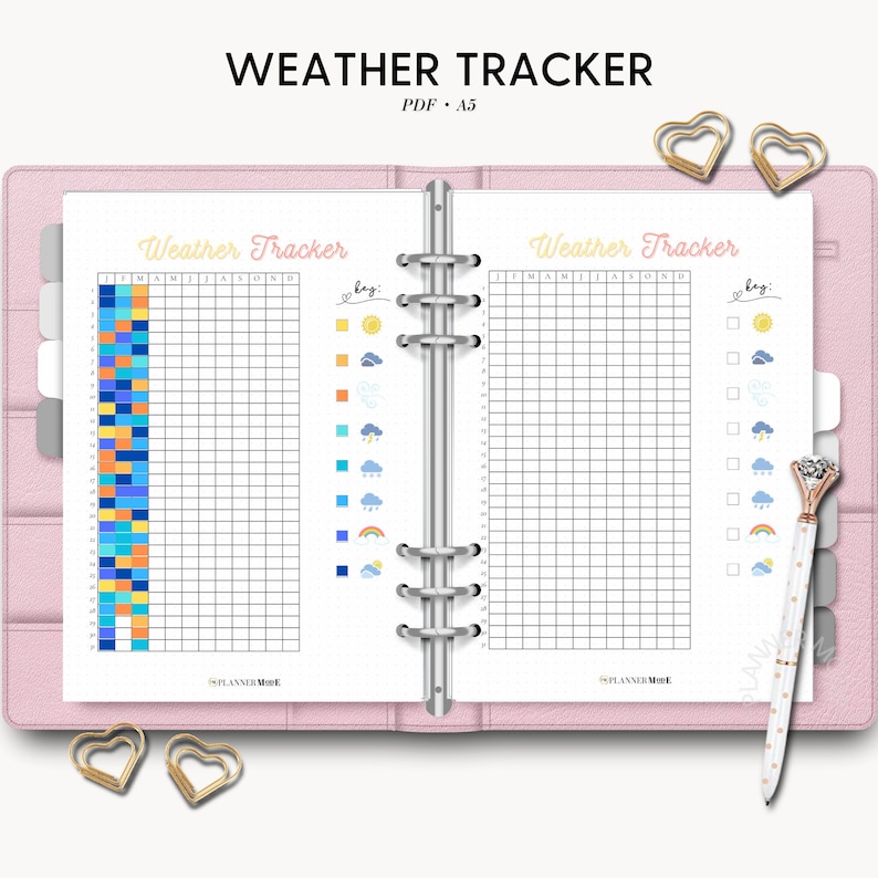 Weather Tracker, Weather Report Tracker, Weather Log, Yearly ...