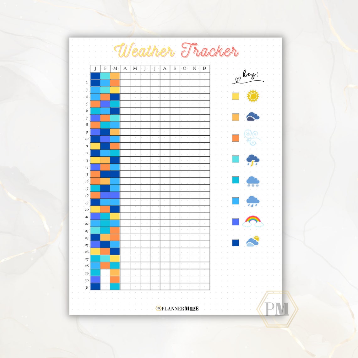Weather Tracker, Weather Report Tracker, Weather Log, Yearly ...
