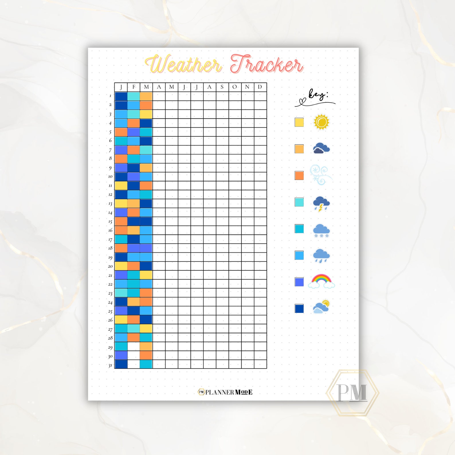 Weather Tracker, Weather Report Tracker, Weather Log, Yearly ...