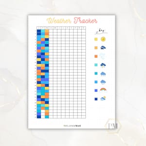 Weather Tracker, Weather Report Tracker, Weather Log, Yearly ...