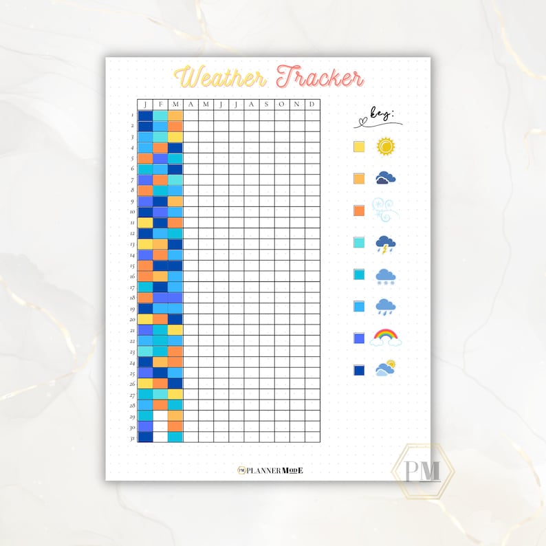 Weather Tracker, Weather Report Tracker, Weather Log, Yearly ...
