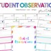 Student Observation Forms Bundle: Classroom Notes (digital Download) - Etsy
