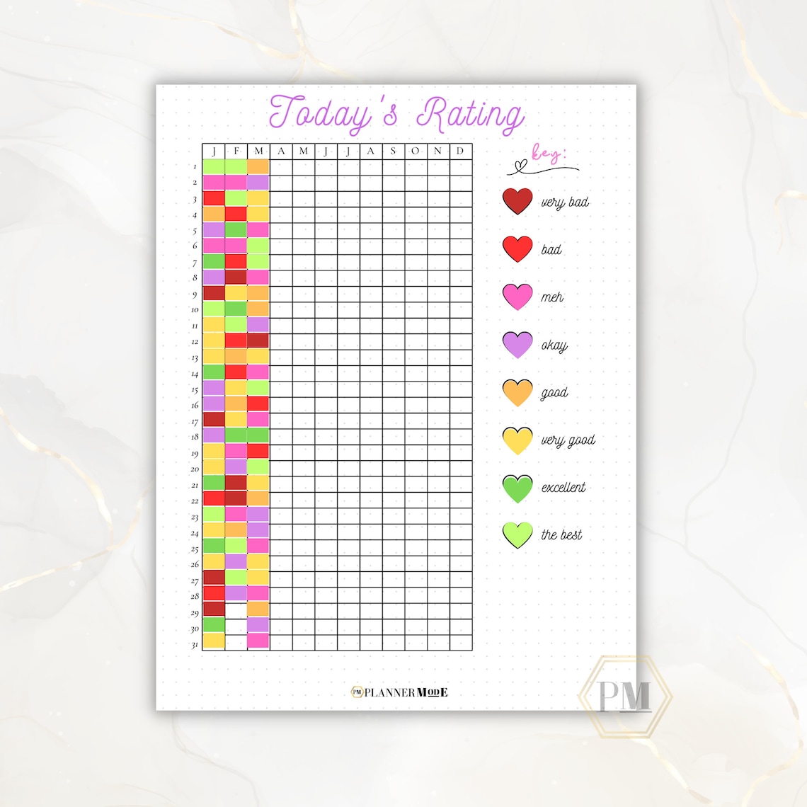Daily Rating, Rate My Day, Mood Tracker, Daily Overview, Printable A5 ...