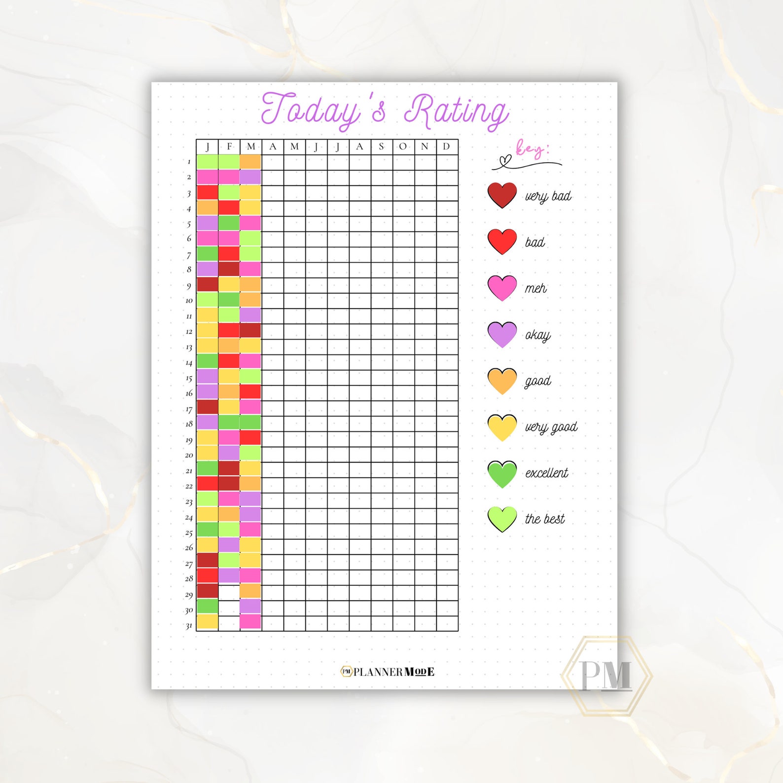 Daily Rating, Rate My Day, Mood Tracker, Daily Overview, Printable A5 ...