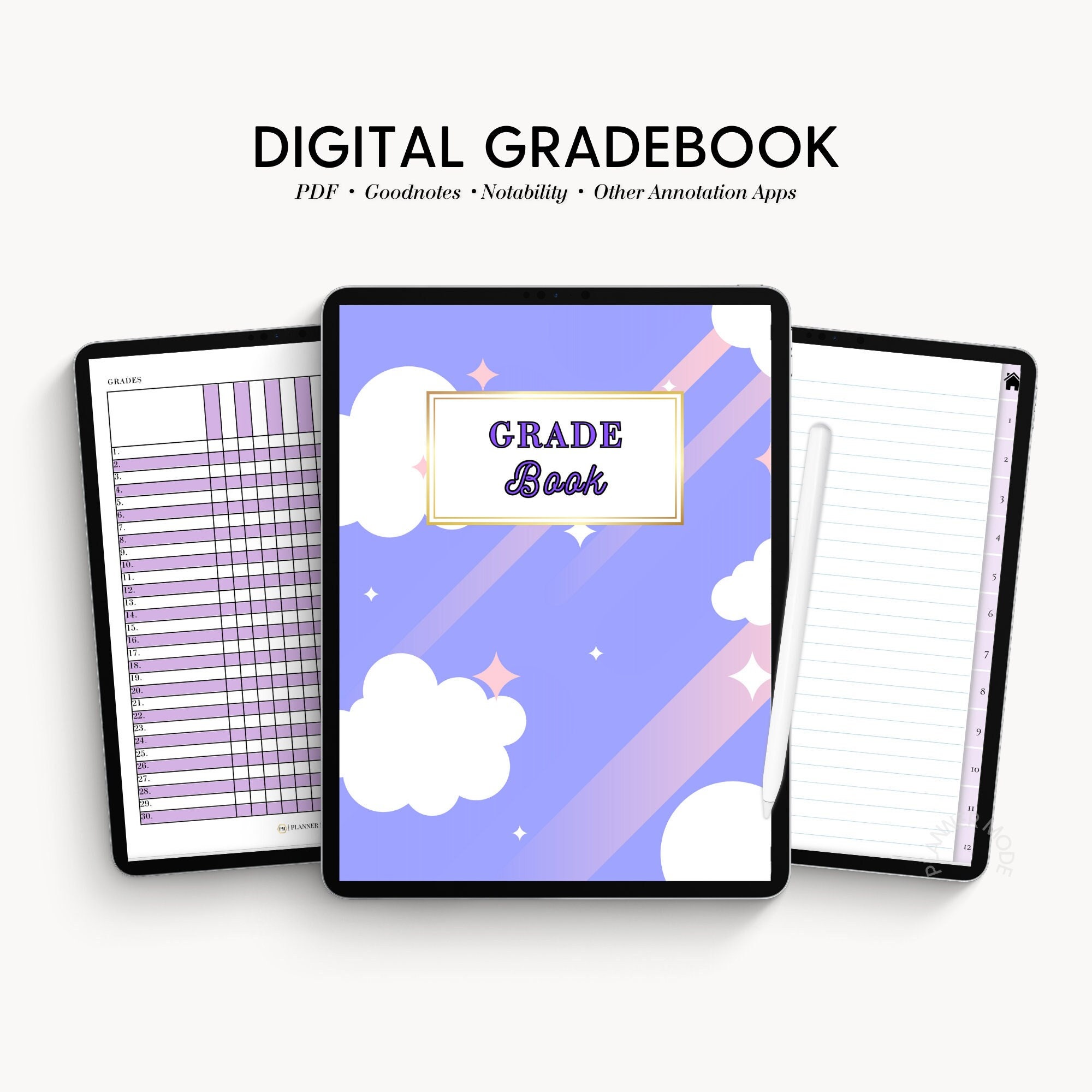 Teacher Grading Chart