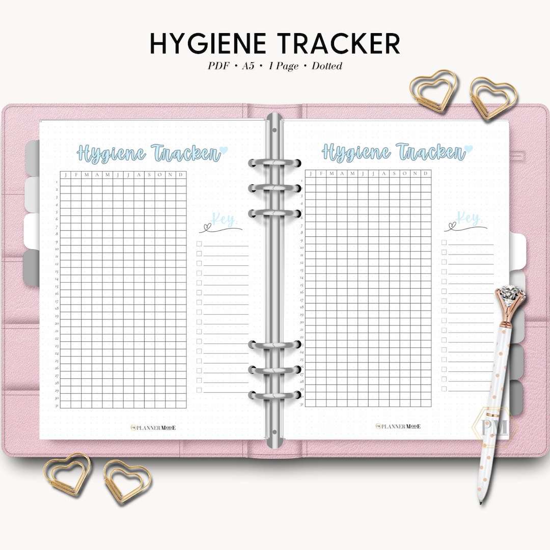 Hygiene Tracker, Self Care, Hygiene Checklist, Mental Health, ADHD ...