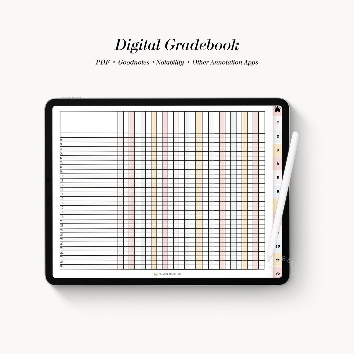 Digital Gradebook, Teacher Grading System, Grade Tracker, Teacher ...