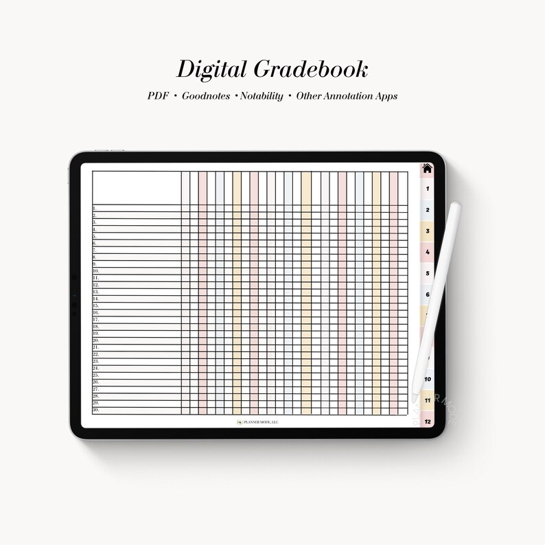 Digital Gradebook, Teacher Grading System, Grade Tracker, Teacher ...