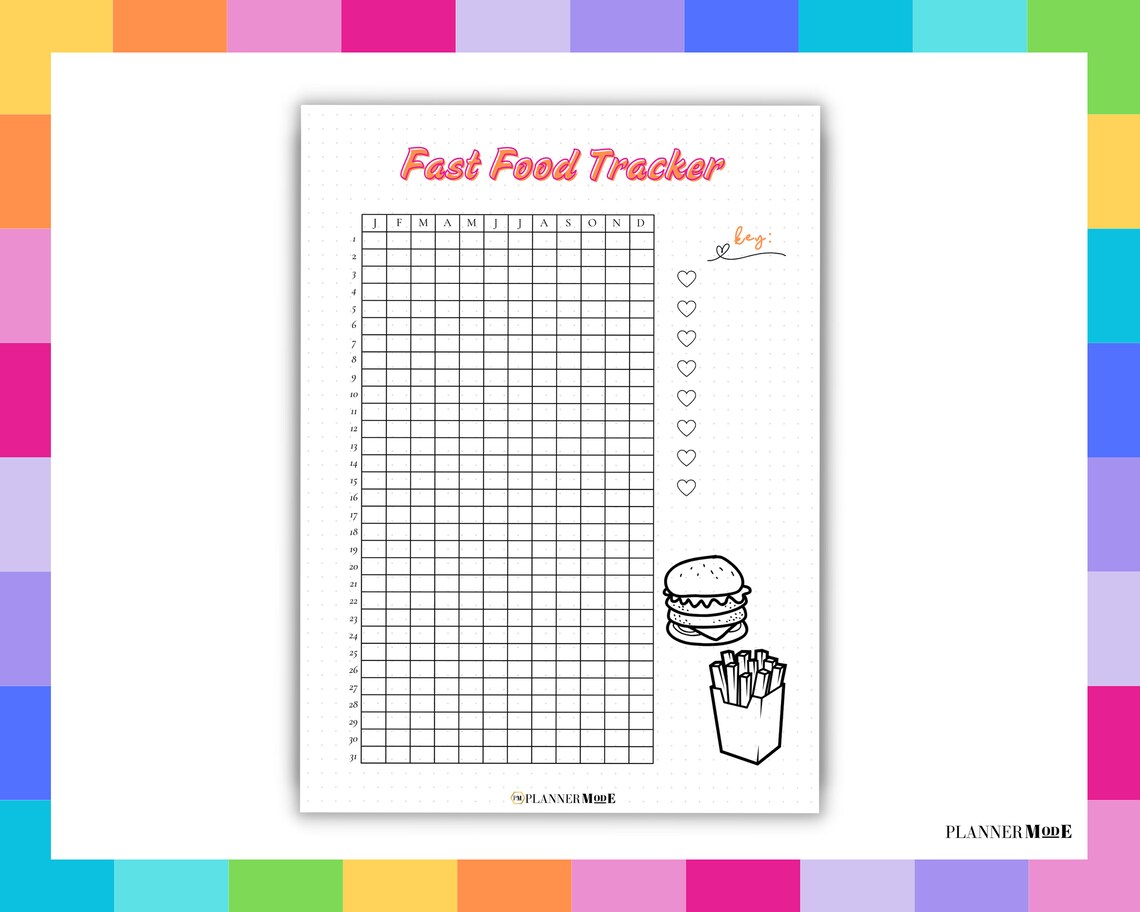 Fast Food Tracker, Take Out Tracker, Eating Tracker, No Eating Out ...