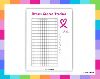 Breast Cancer Treatment Tracker: Chemo & Symptoms (digital Download) - Etsy