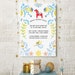 A Swedish Children's Prayer Wall Art Instant Download, Swedish ...