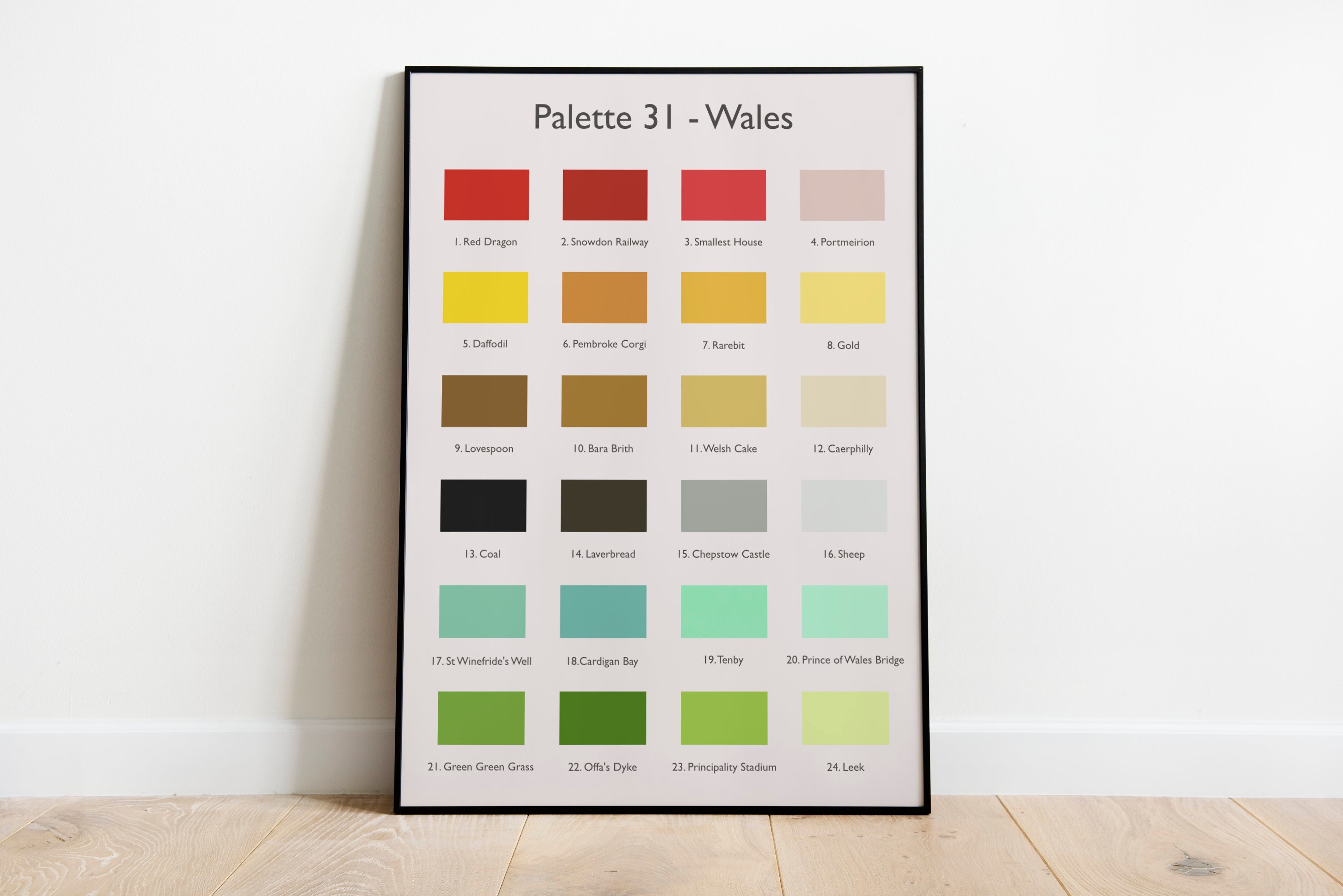Country Colour Palettes (england/scotland/wales) - Art Print - Etsy