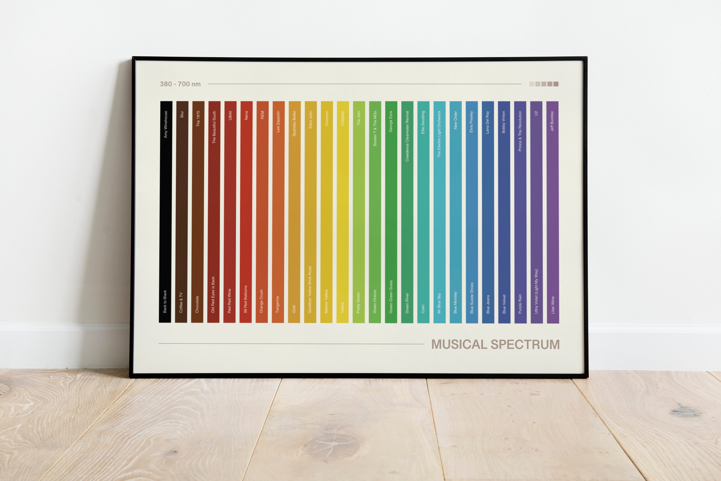 Musical Spectrum - Art Print - Etsy