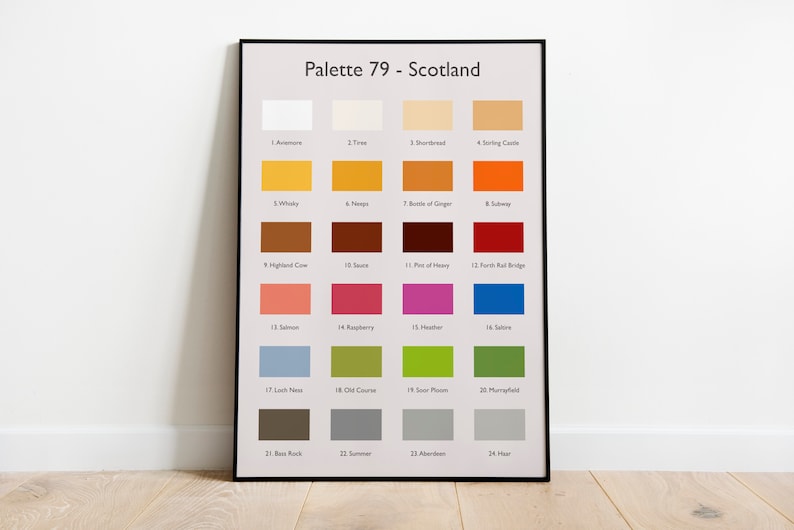Country Colour Palettes (england/scotland/wales) - Art Print - Etsy