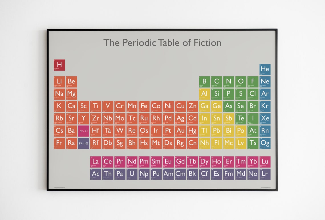 The Periodic Table of Fiction - A1 Poster - Etsy UK