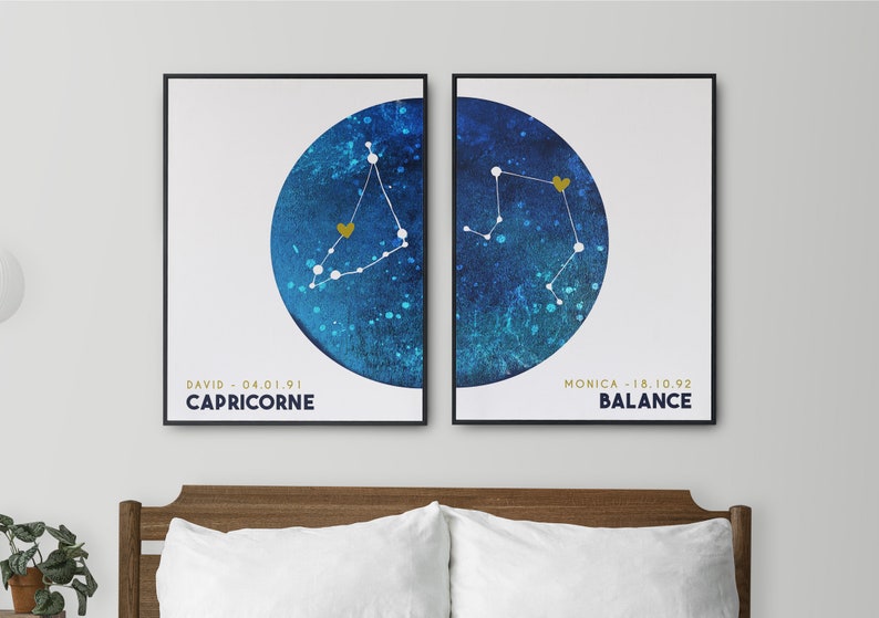 Personalized Astrological Sign Poster, Couple Gift With First Names and ...