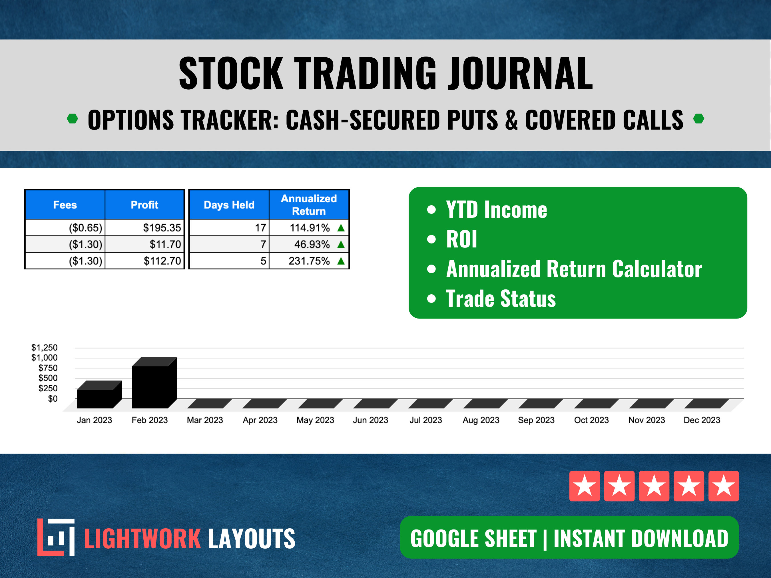 2025 Options Tracker | Stock Trading Journal | Profit Tracker | Options ...