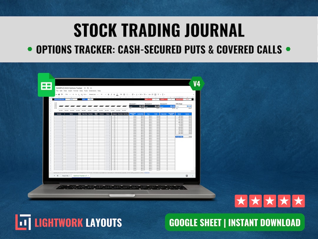 2025 Options Tracker | Stock Trading Journal | Profit Tracker | Options ...