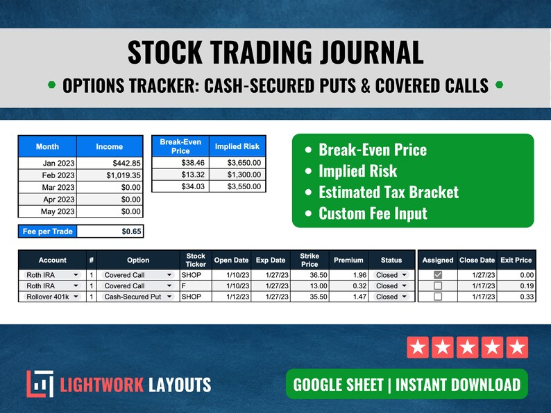 2025 Options Tracker | Stock Trading Journal | Profit Tracker | Options ...