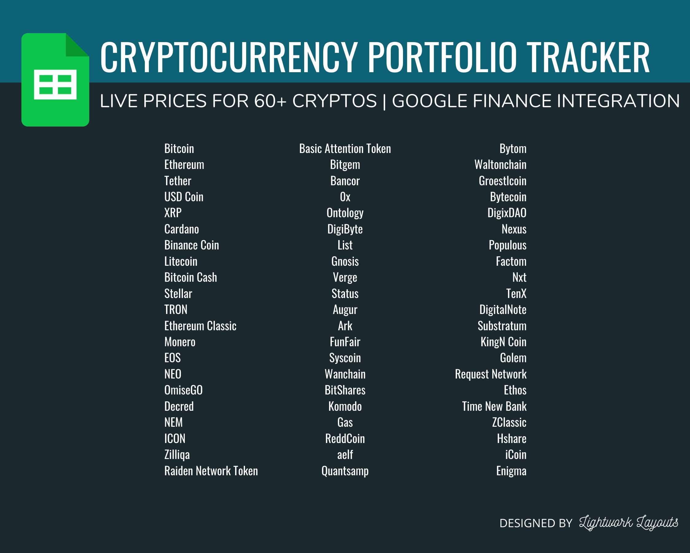 2024 Cryptocurrency Portfolio Tracker Live Prices Crytpo Profit Dashboard - Etsy