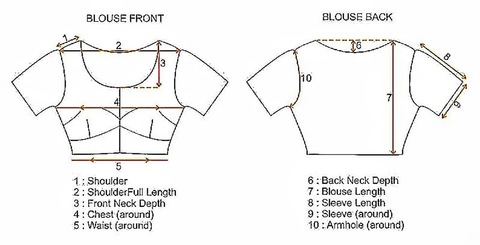 Blouse Stitching Service for Saree Orders Only | Custom Blouse ...