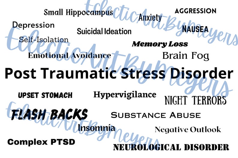 PTSD Awareness Digital Poster SVG, PTSD Aware, Aware Campaign Poster, Determination Gift, Ptsd ...