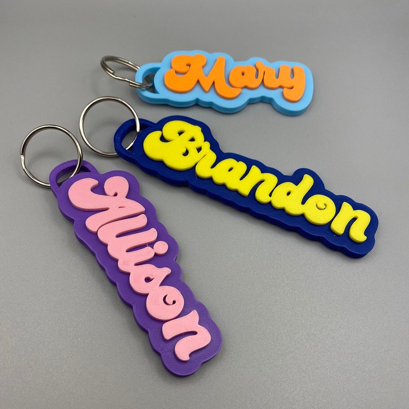 Name Zipper Pull - Etsy