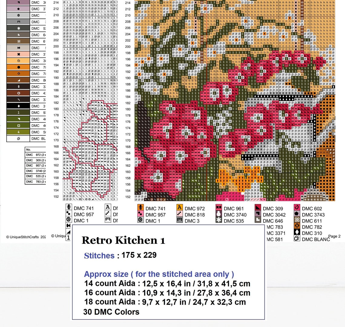 Retro Kitchen 1 Cross Stitch Pattern digital Format PDF - Etsy UK