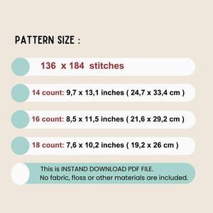 Memphis Tennessee Cross Stitch Pattern: American Travel Needlepoint ...