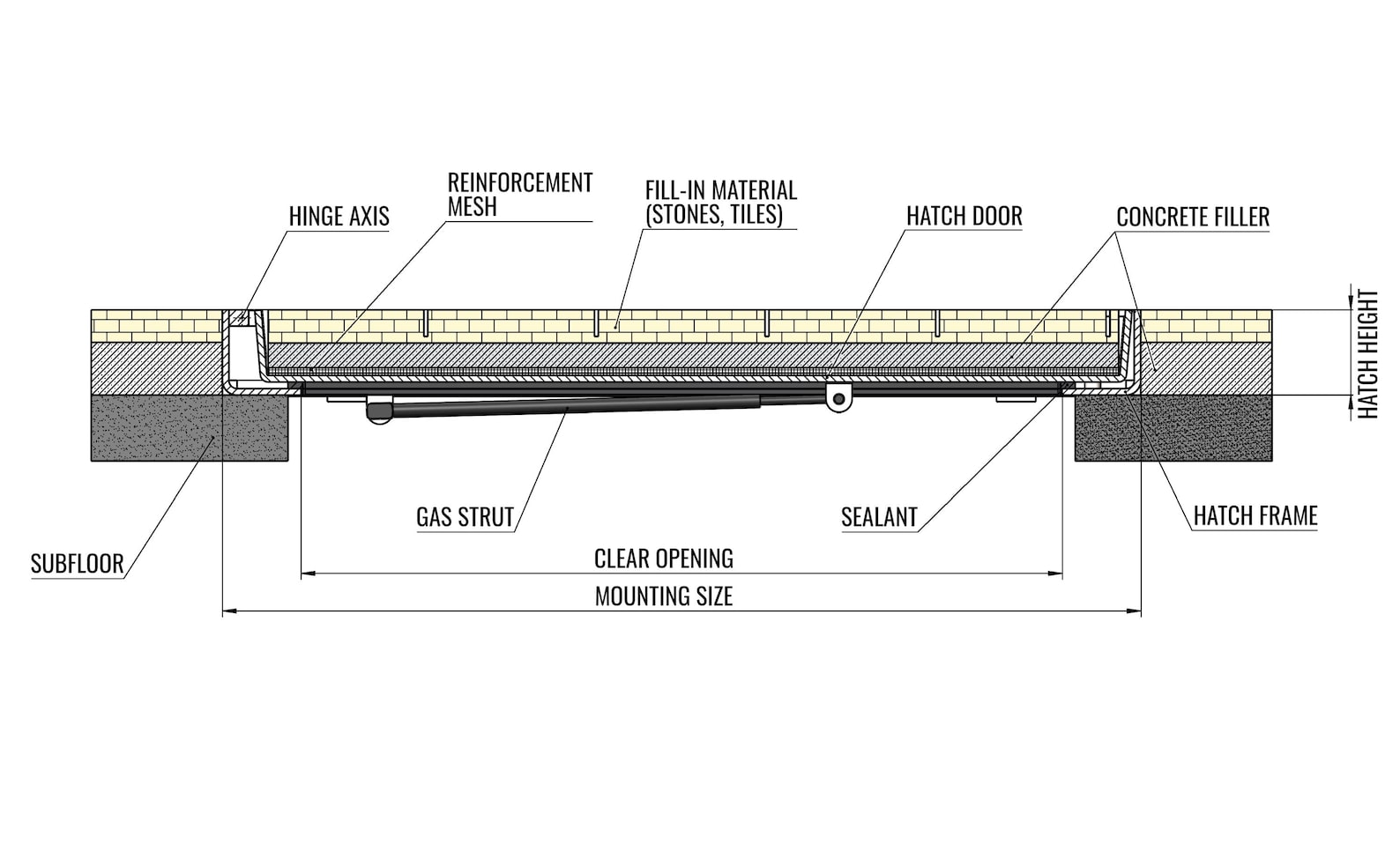 Outdoor Hidden Trapdoor With Pave Stones Tray Custom Floor Hatch Door ...