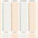 2021 DIGITAL PLANNER - Etsy