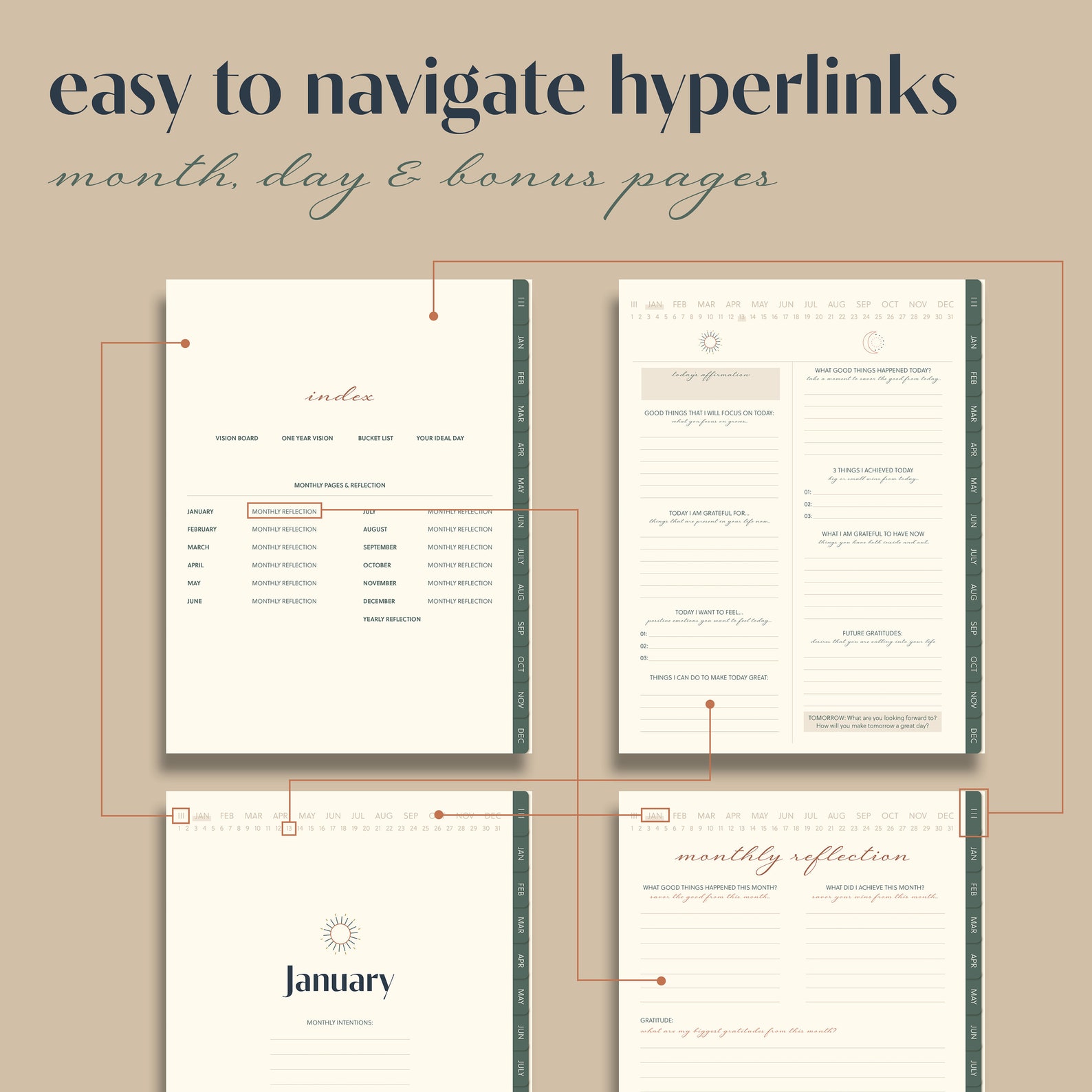 Digital Gratitude Journal | Daily Gratitude Planner | Goodnotes Journal ...