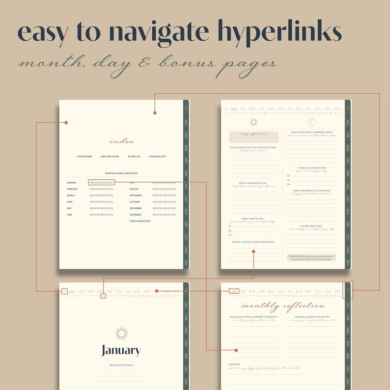 Digital Gratitude Journal | Daily Gratitude Planner | Goodnotes Journal ...