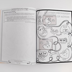 Antibiotics Pharmacology Coloring Book - Etsy