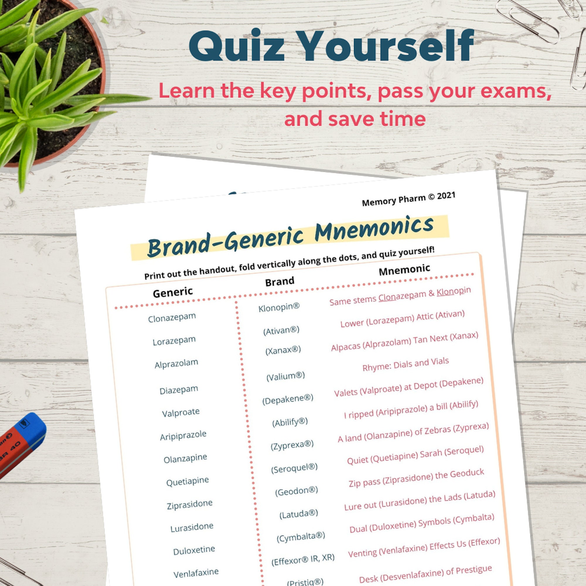 Psychiatry Drugs Mnemonic Workbook (PDF) - Etsy