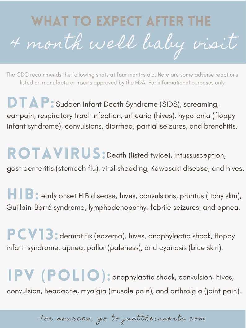 4 Month Well Baby Visit Digital File - Etsy