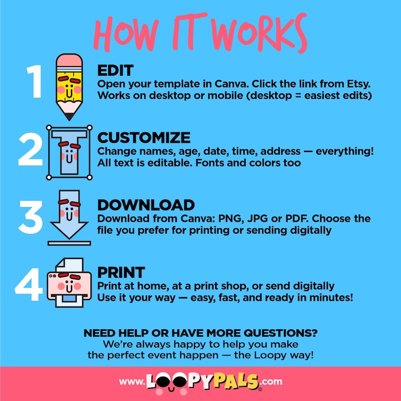 Kawaii Unicorn Party Water Bottle Label | Printable Bottle Wrap ...