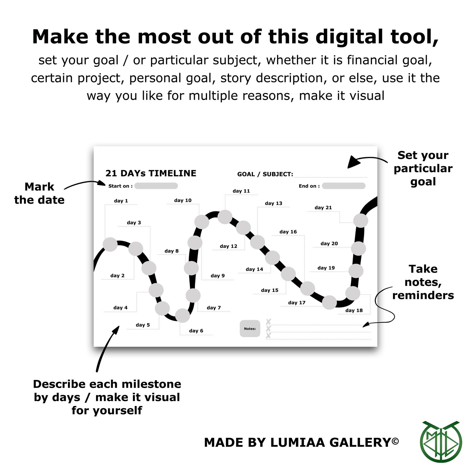 21 Days Visual Timeline Printable Digital Editable, Budget Timeline ...