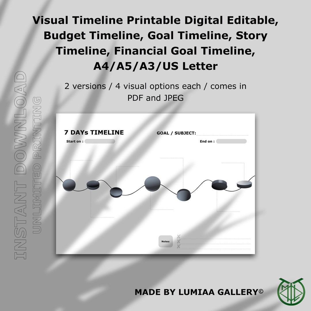 7 Days Visual Timeline Printable Digital Editable, Budget Timeline ...