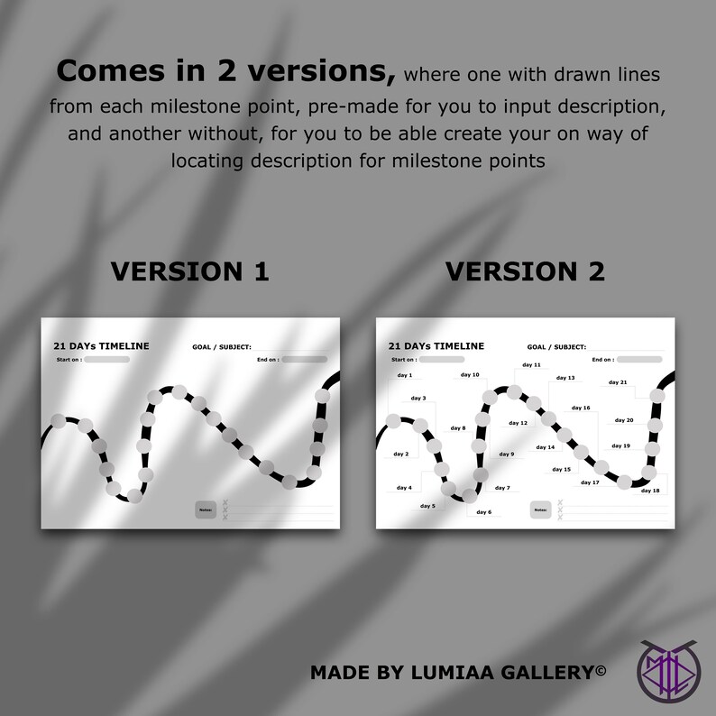 21 Days Visual Timeline Printable Digital Editable Budget | Etsy