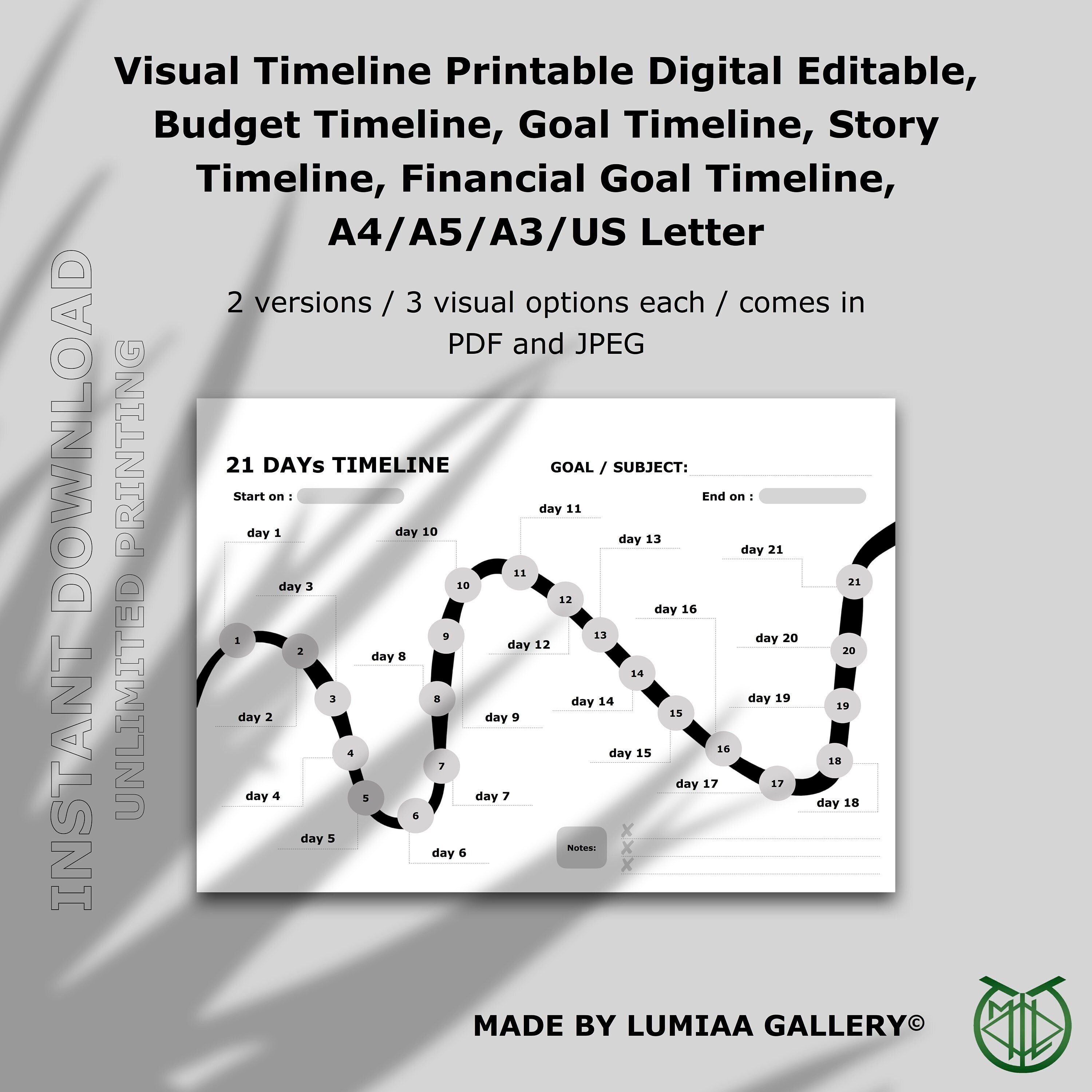 21 Days Visual Timeline Printable Digital Editable Budget - Etsy
