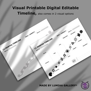 12 Months Visual Timeline Printable Digital Editable, Budget Timeline ...