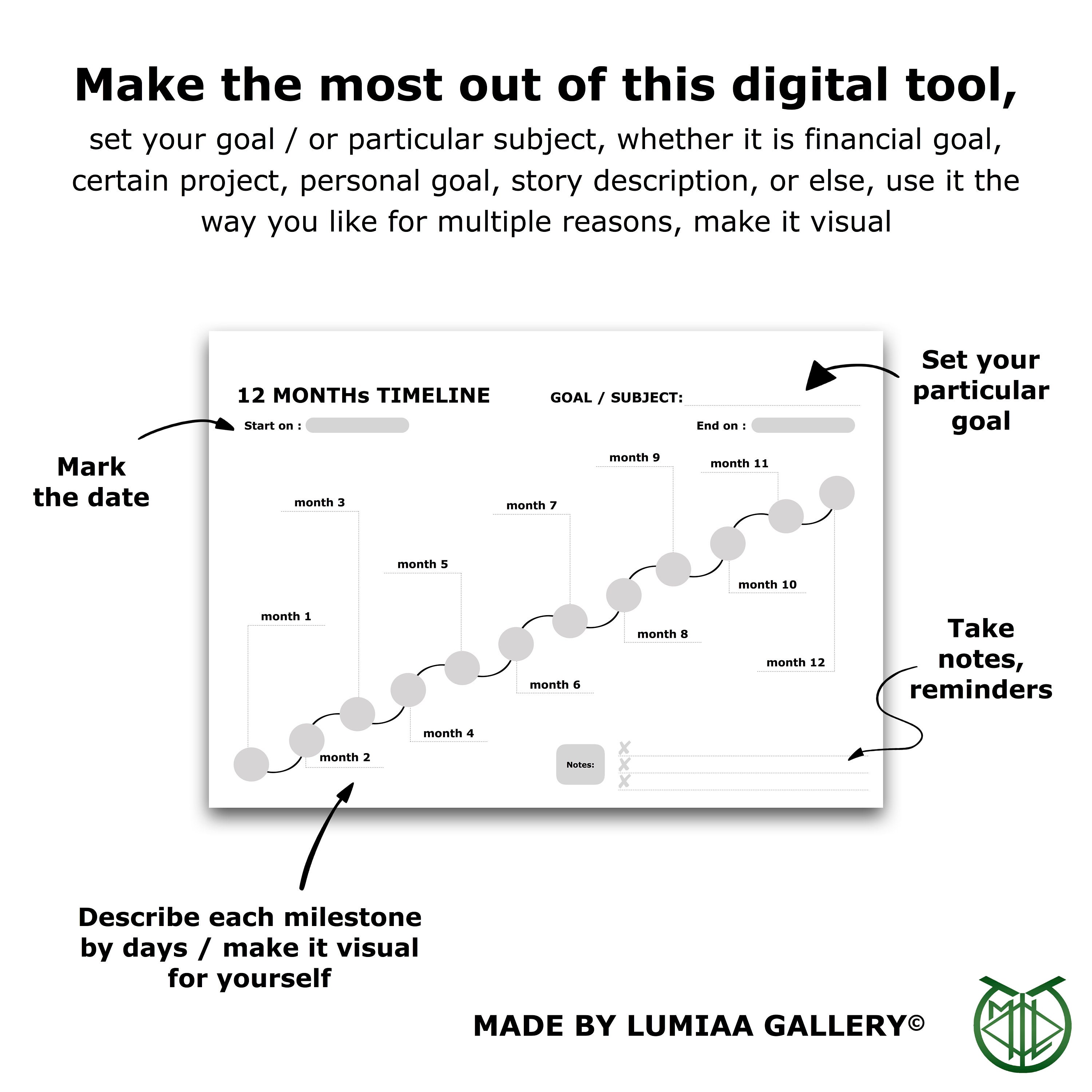 12 Months Visual Timeline Printable Digital Editable, Budget Timeline ...
