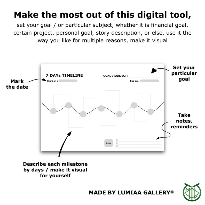 8 in 1 BUNDLE of Visual Timelines Printable Digital Editable, Budget ...
