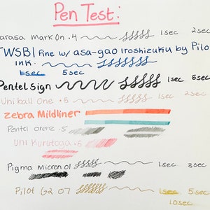 Dungeon Meshi/ Delicious in Dungeon Inspired Recipe Keeping Cookbook - Etsy