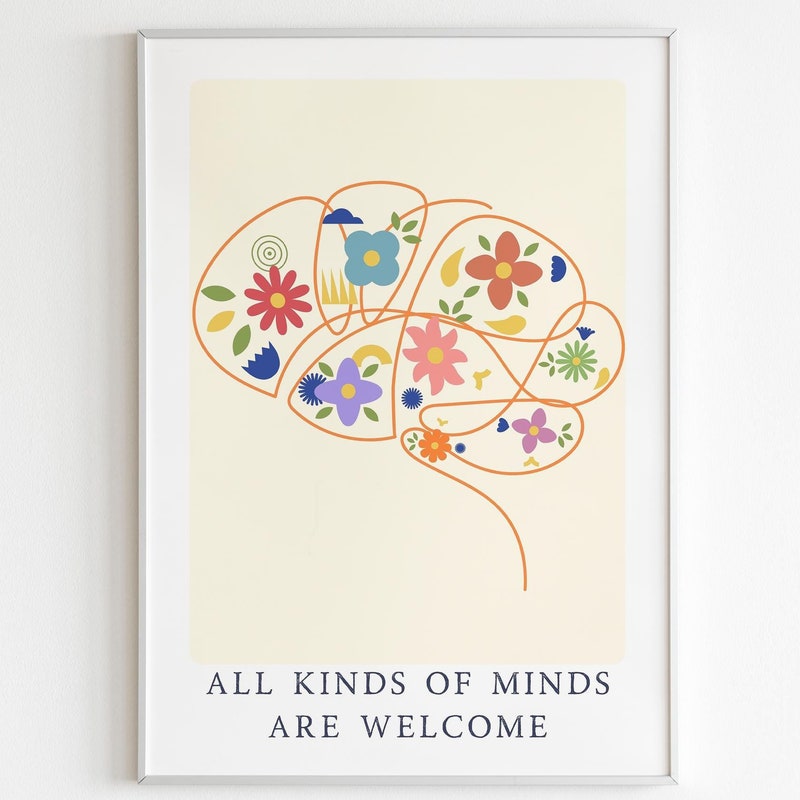 Adhd Posters - Etsy