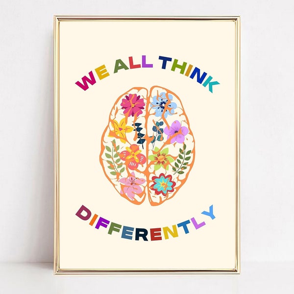 Brain Poster Mental Health - Etsy